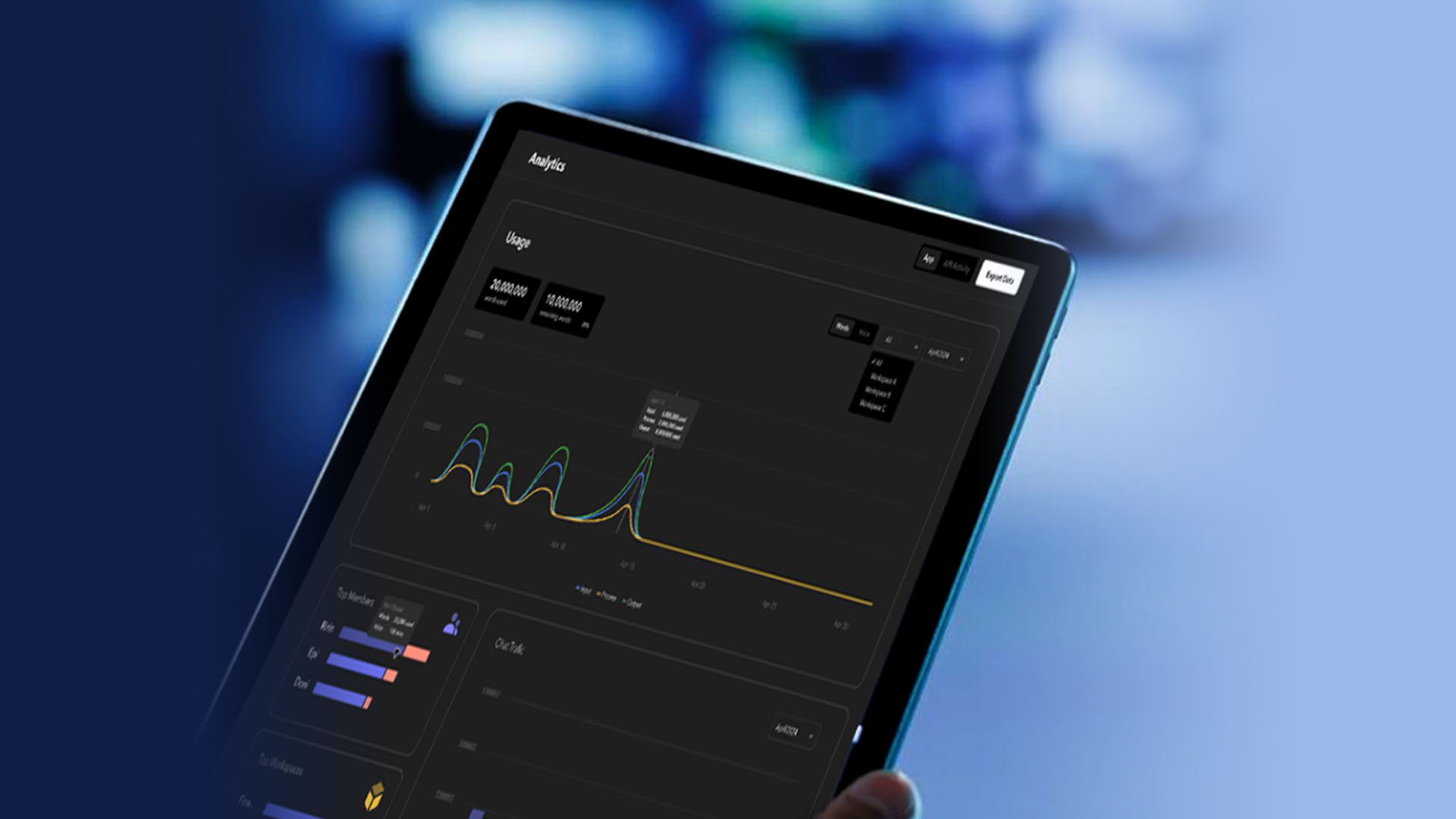 How Can WGS AI Studio Help Your Business? - Blog | Technology, Business ...