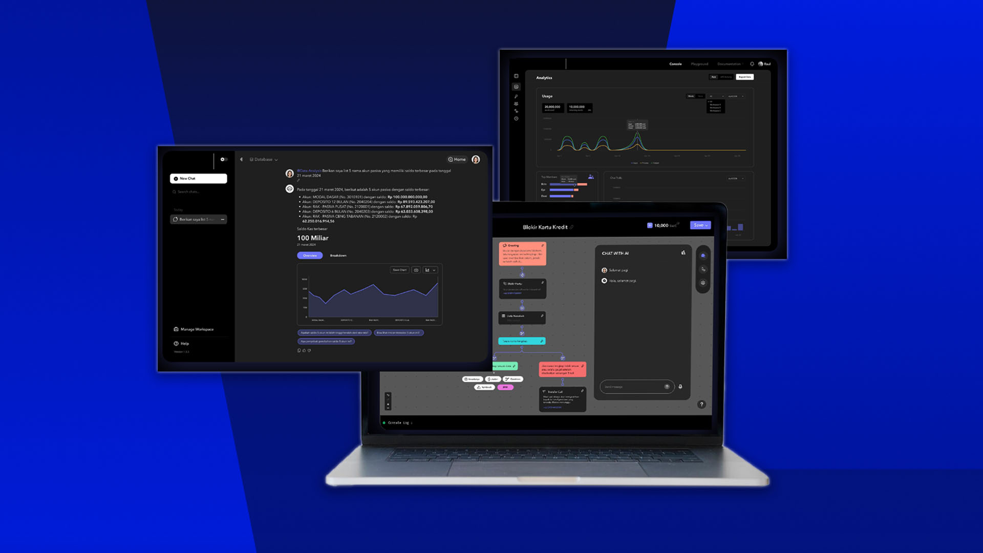 Build and Control WGS AI Studio - Blog | Technology, Business Digital ...