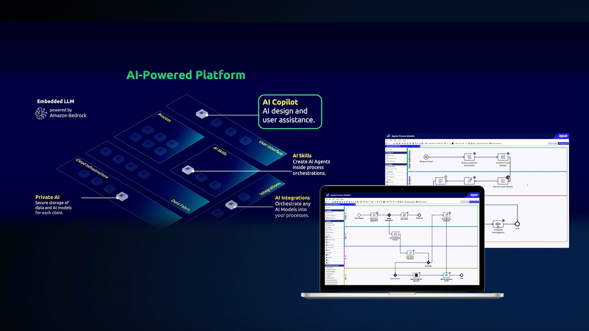 Automate Workflows with Appian: Smarter Forms, Seamless OCR, and Full ...